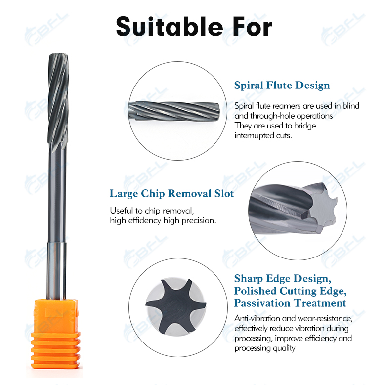 Changzhou North Carbide Tool Co., Ltd.